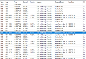 介绍一个 USB 分析软件 Usblyzer – WWW.LAB-Z.COM