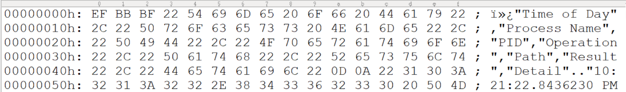 2020 年 3 月 – WWW.LAB-Z.COM