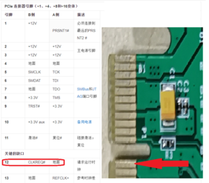 M.2 NMVE PICE 转接卡 – WWW.LAB-Z.COM
