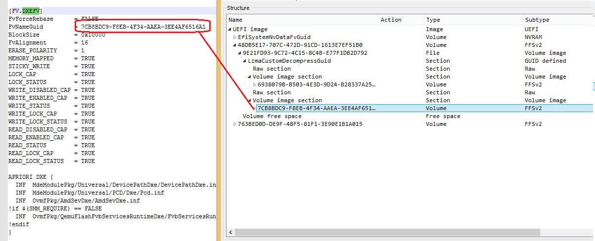 Step to UEFI (230）OVMF 一个FV 的打包过程分析 – WWW.LAB-Z.COM