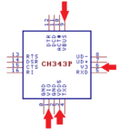 CH340 的替代者：CH343 – WWW.LAB-Z.COM