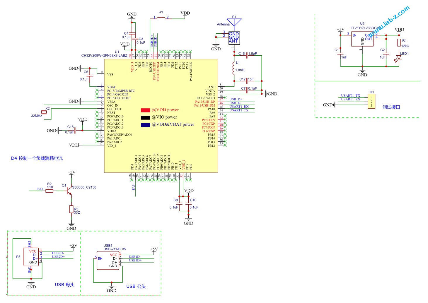 CH32V208 USB 转蓝牙键盘装置 – WWW.LAB-Z.COM