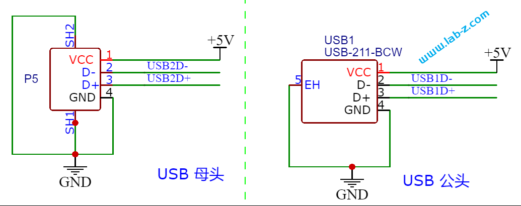 CH32V208 USB 转蓝牙键盘装置 – WWW.LAB-Z.COM